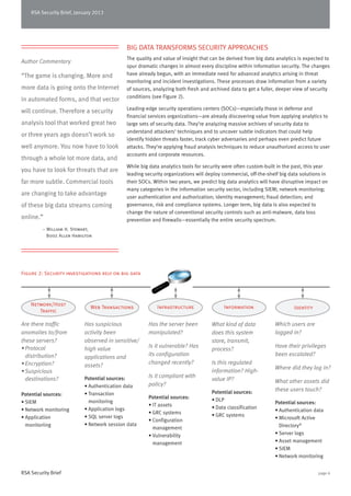 Industry Overview: Big Data Fuels Intelligence-Driven Security | PDF ...