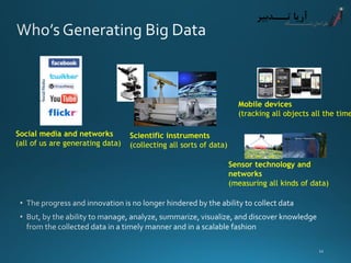 Big Data - Gerami | PDF