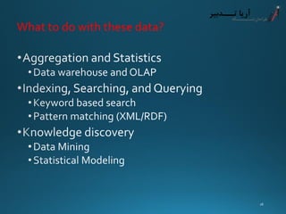 Big Data - Gerami | PDF