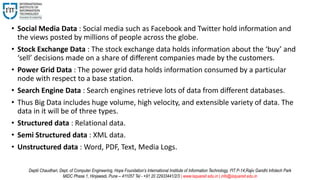 Introduction to Big Data, HADOOP: HDFS, MapReduce | PPTX