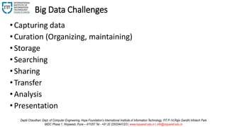 Introduction to Big Data, HADOOP: HDFS, MapReduce | PPTX