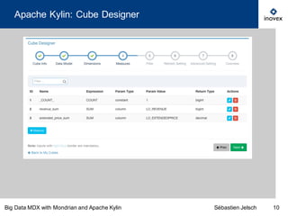 Big Data MDX with Mondrian and Apache Kylin | PDF