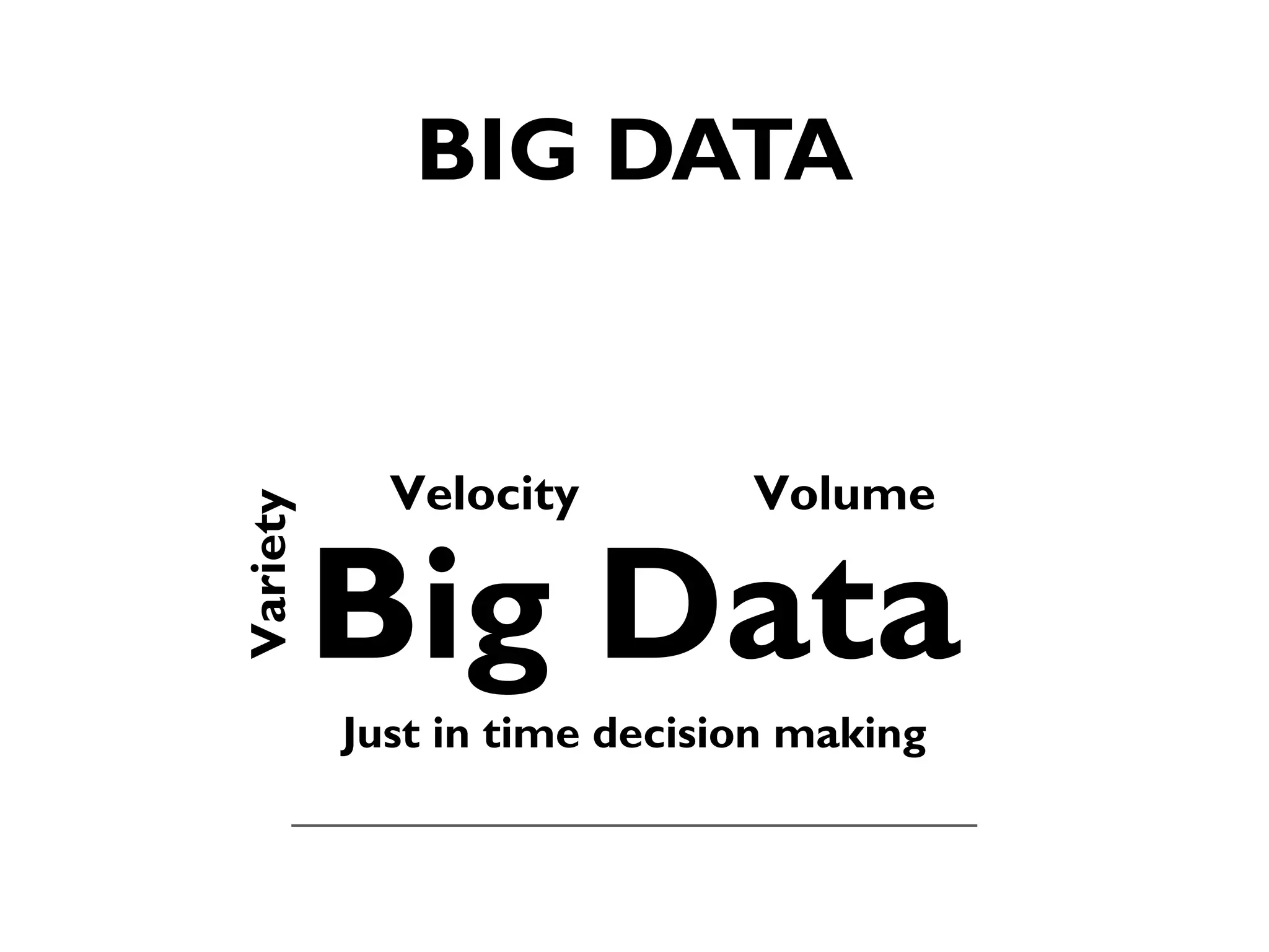 Big Data Ppt Ppt 4167