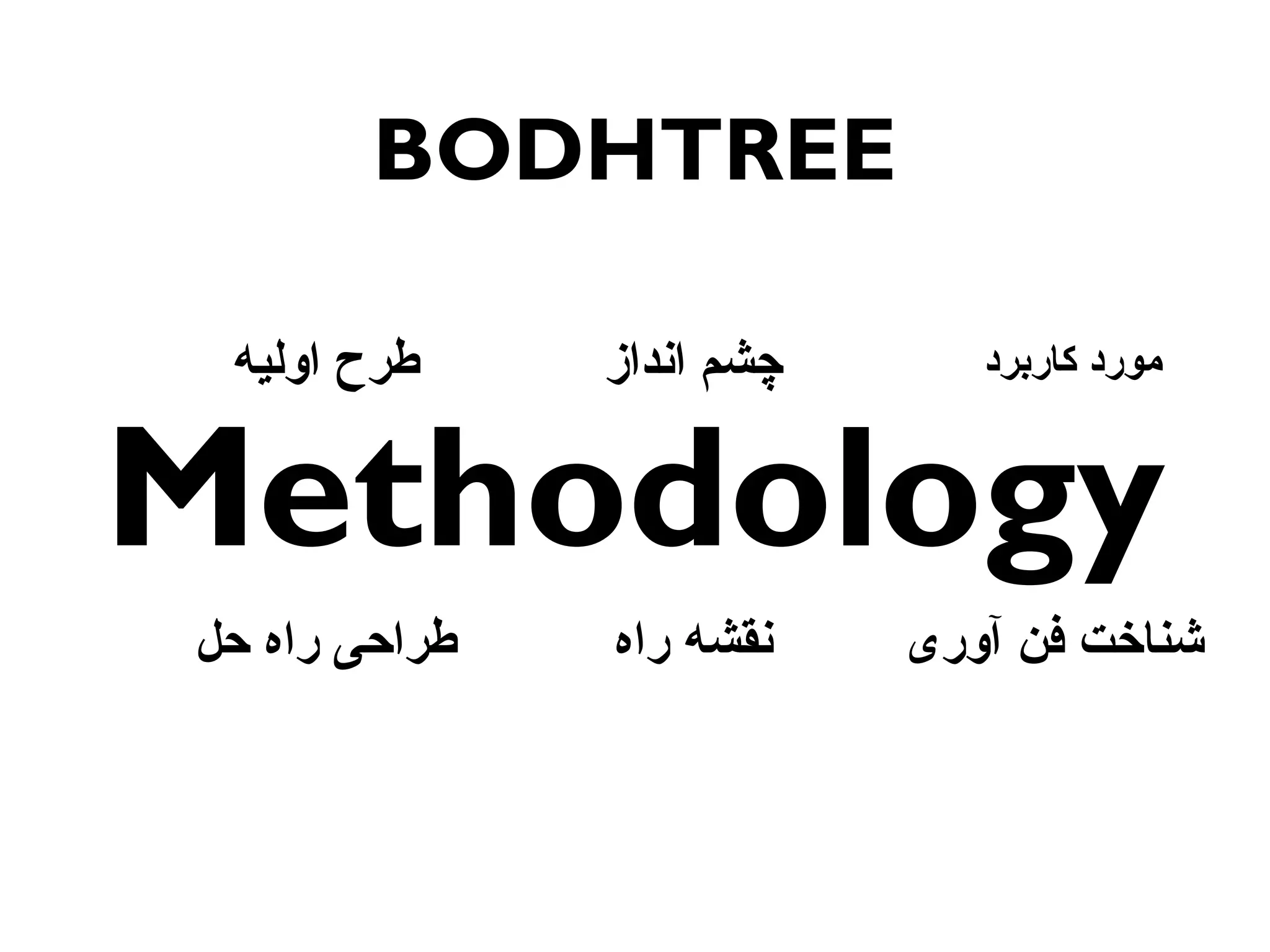 Big Data Ppt Ppt 3529