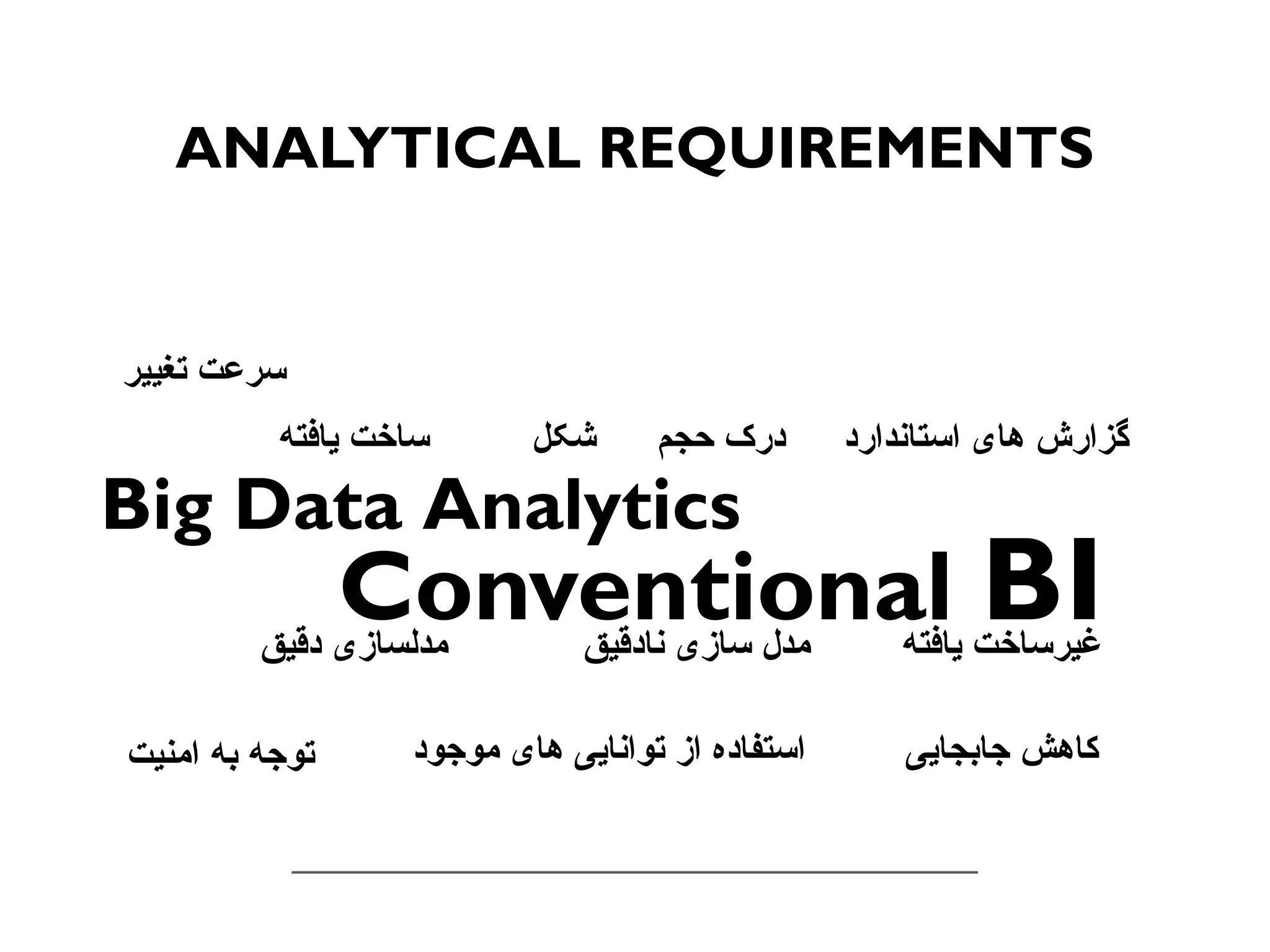 Big data ppt | PPT