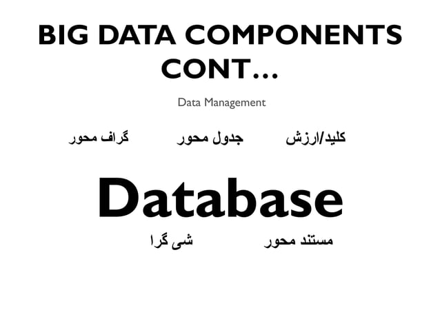 Big data ppt | PPT