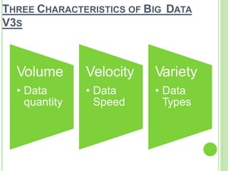 Big data-ppt- | PPTX