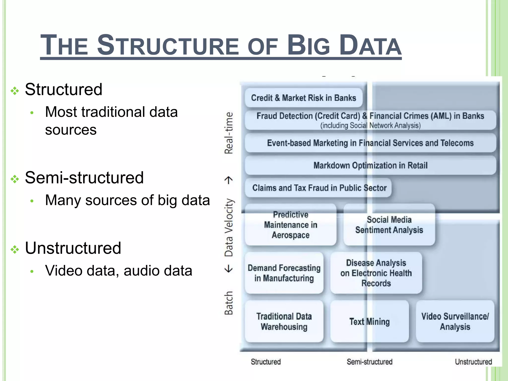 Big data-ppt | PPTX