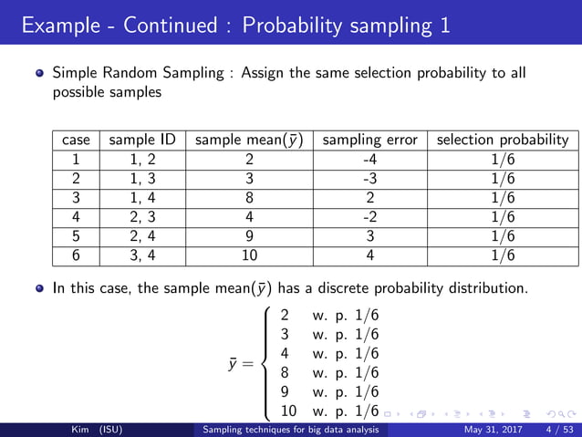 Some sampling techniques for big data analysis | PDF