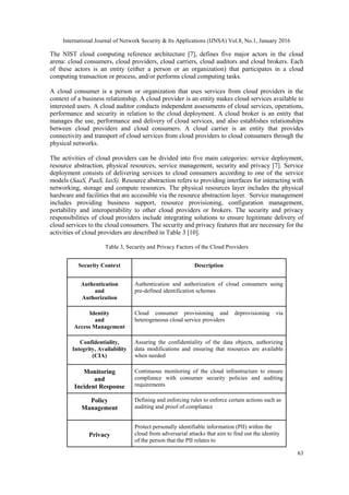 Big data security and privacy issues in the | PDF