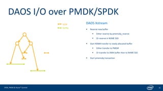 Big Data Uses with Distributed Asynchronous Object Storage | PDF