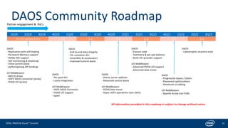 Big Data Uses with Distributed Asynchronous Object Storage | PDF