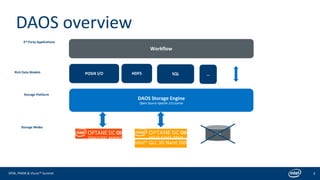 Big Data Uses with Distributed Asynchronous Object Storage | PDF
