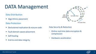 Big Data Uses with Distributed Asynchronous Object Storage | PDF