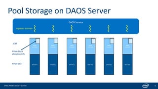 Big Data Uses with Distributed Asynchronous Object Storage | PDF