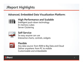 Big data Visualization and Dashboards | PPT