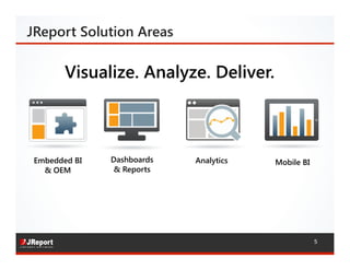 Big data Visualization and Dashboards | PPT