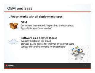 Big data Visualization and Dashboards | PPT
