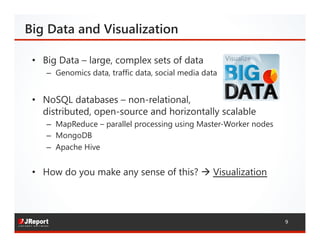 Big data Visualization and Dashboards | PPT