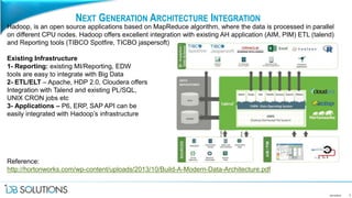 Big Data/Hadoop Option Analysis | PPT