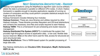 Big Data/Hadoop Option Analysis | PPT