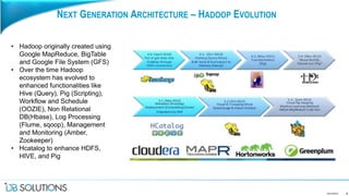 Big Data/Hadoop Option Analysis | PPT