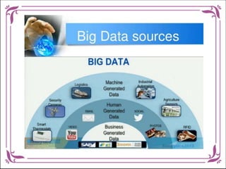 BIG-DATAPPTFINAL.ppt