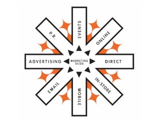 BIG Howdy 10 13 | PDF