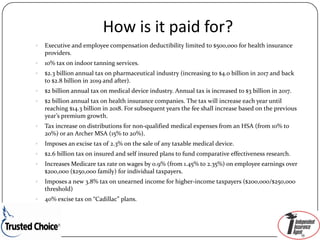 Big I Client Health Care Power Point | PPT