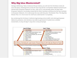 Big Idea Mastermind | PPTX