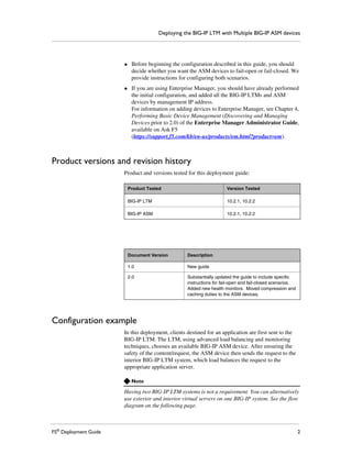 Big ip-ltm-asm-dg | PDF