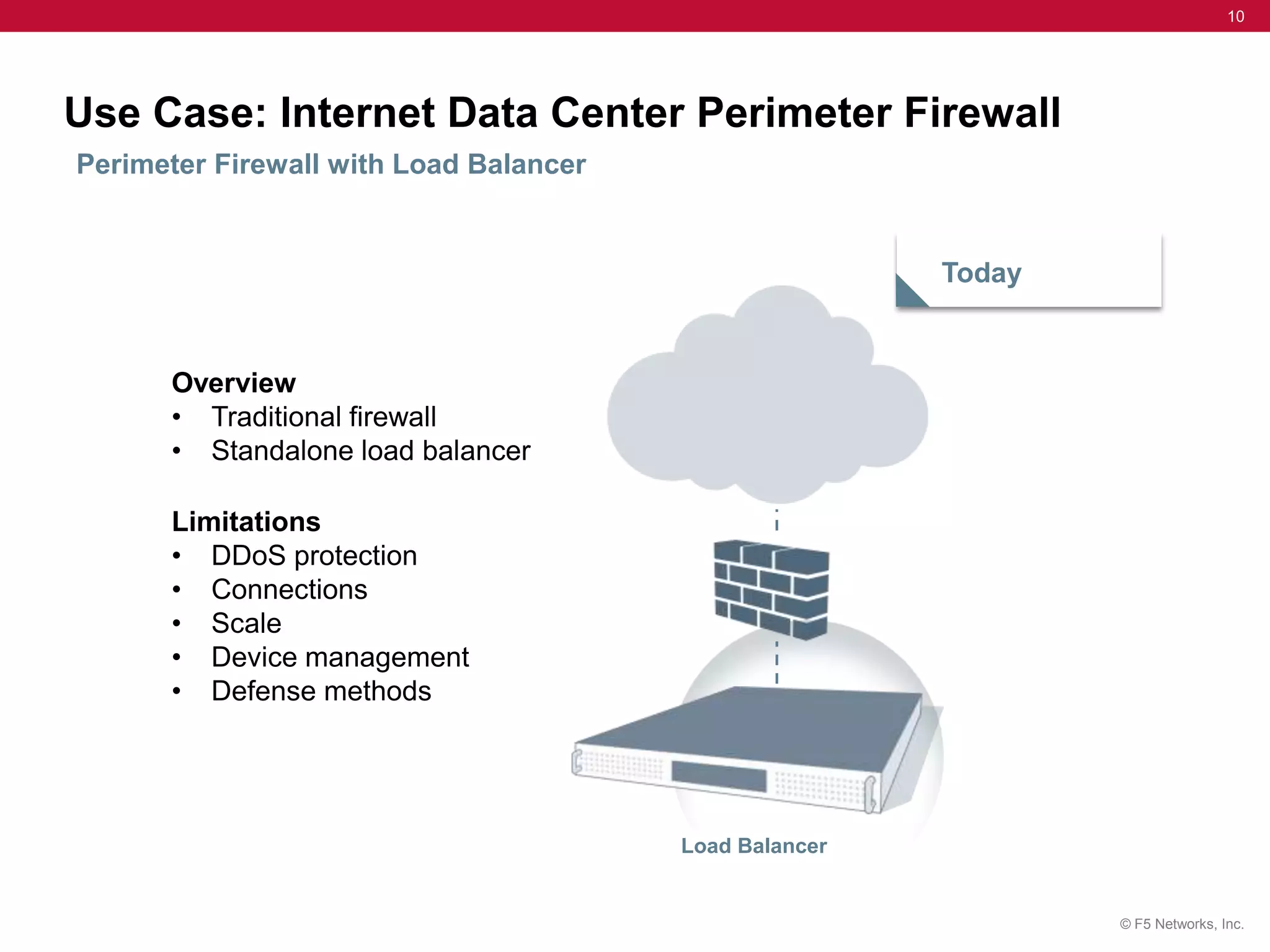 BIG-IP Data Center Firewall Solution | PPT