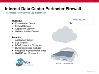 BIG-IP Data Center Firewall Solution | PPT
