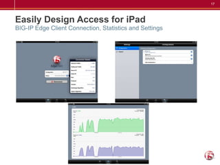 F5 big ip edge client download windows 10 - falaswatcher