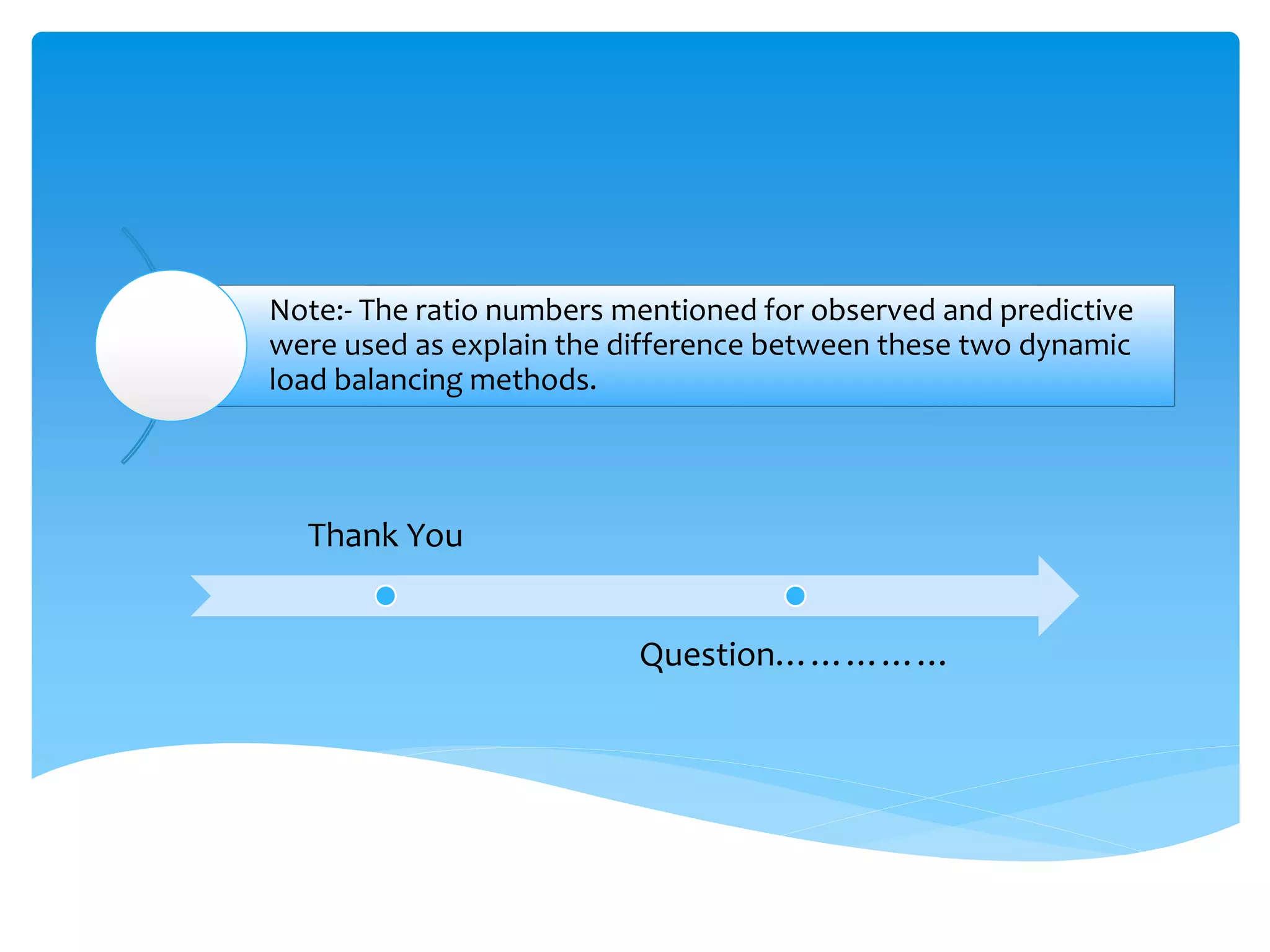 Big ip f5 ltm load balancing methods | PPTX