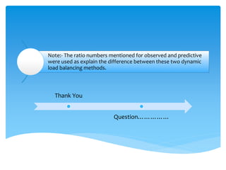 Big ip f5 ltm load balancing methods | PPTX