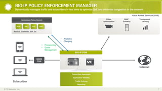 BIG-IP Policy Enforcement Manager | PPTX