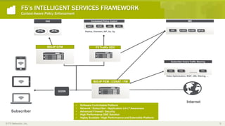 BIG-IP Policy Enforcement Manager | PPT
