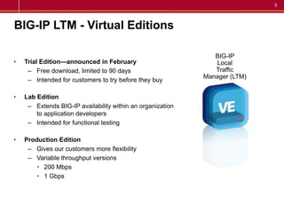 F5 Broadens Platform Offerings with New Virtual and Hardware-Based ...