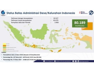 MATERI BIG-Percepatan Batas Desa SESUAI ATURAN.pdf