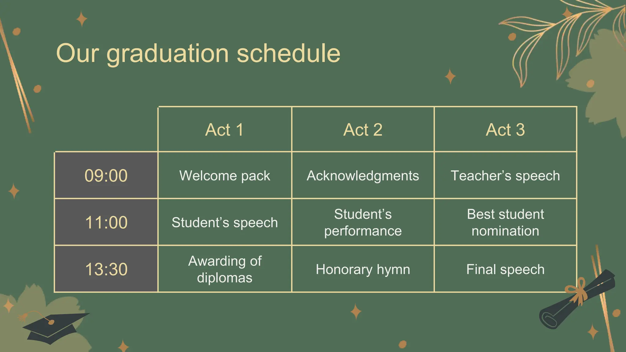 big-university-graduation-ceremonyy.pptx
