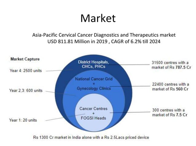BIG 16 Presentation for TEP Draf.pptx