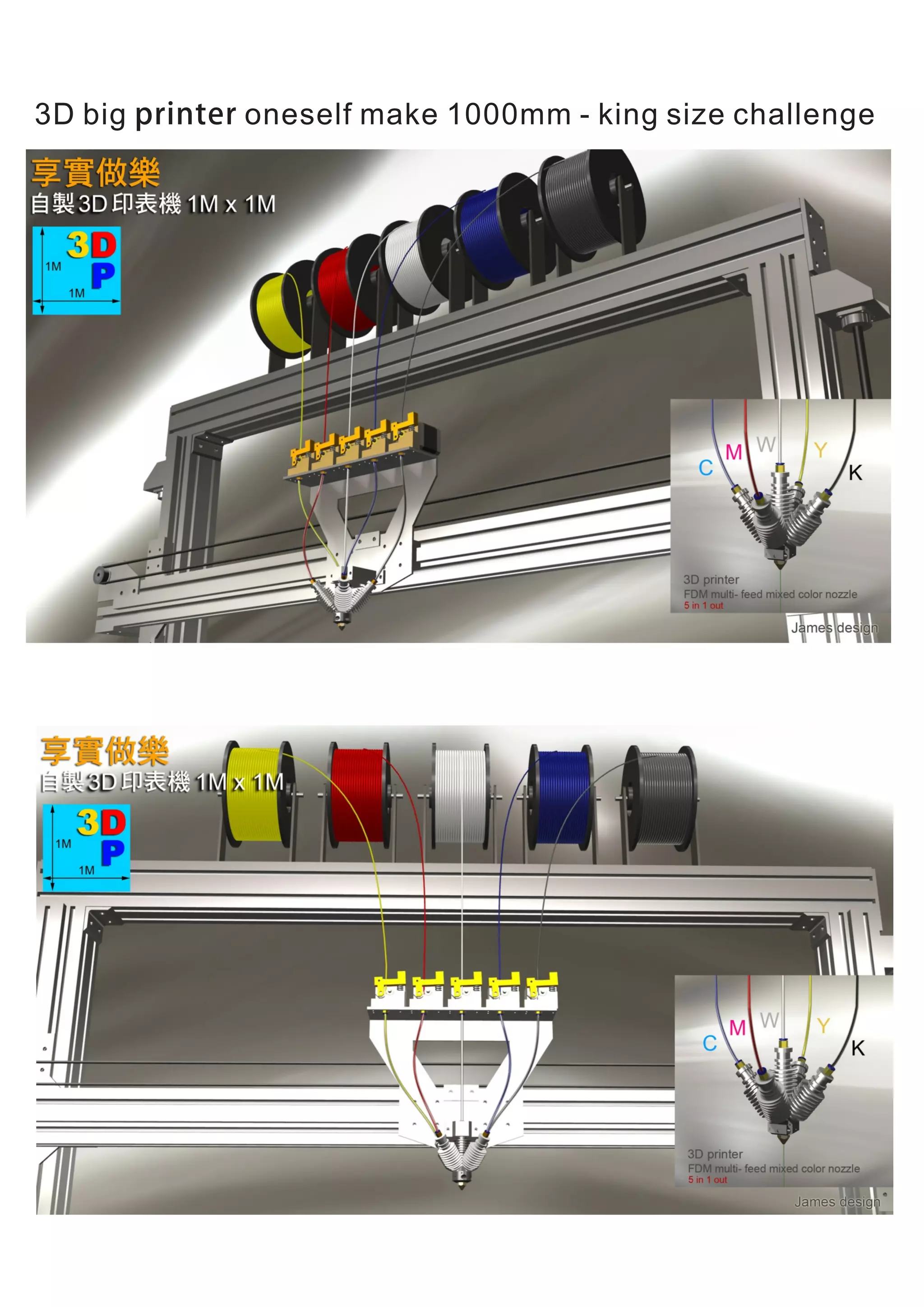 Big 3 d printer | PDF