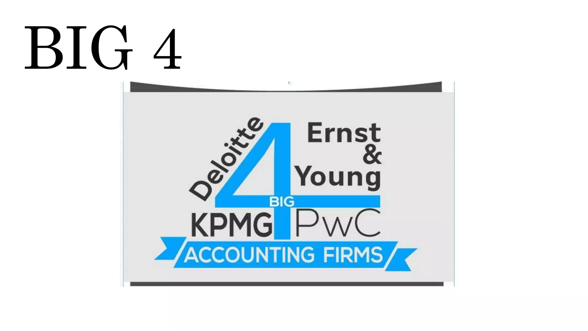 Market Analysis of Big 4 Auditing Firms | PPTX