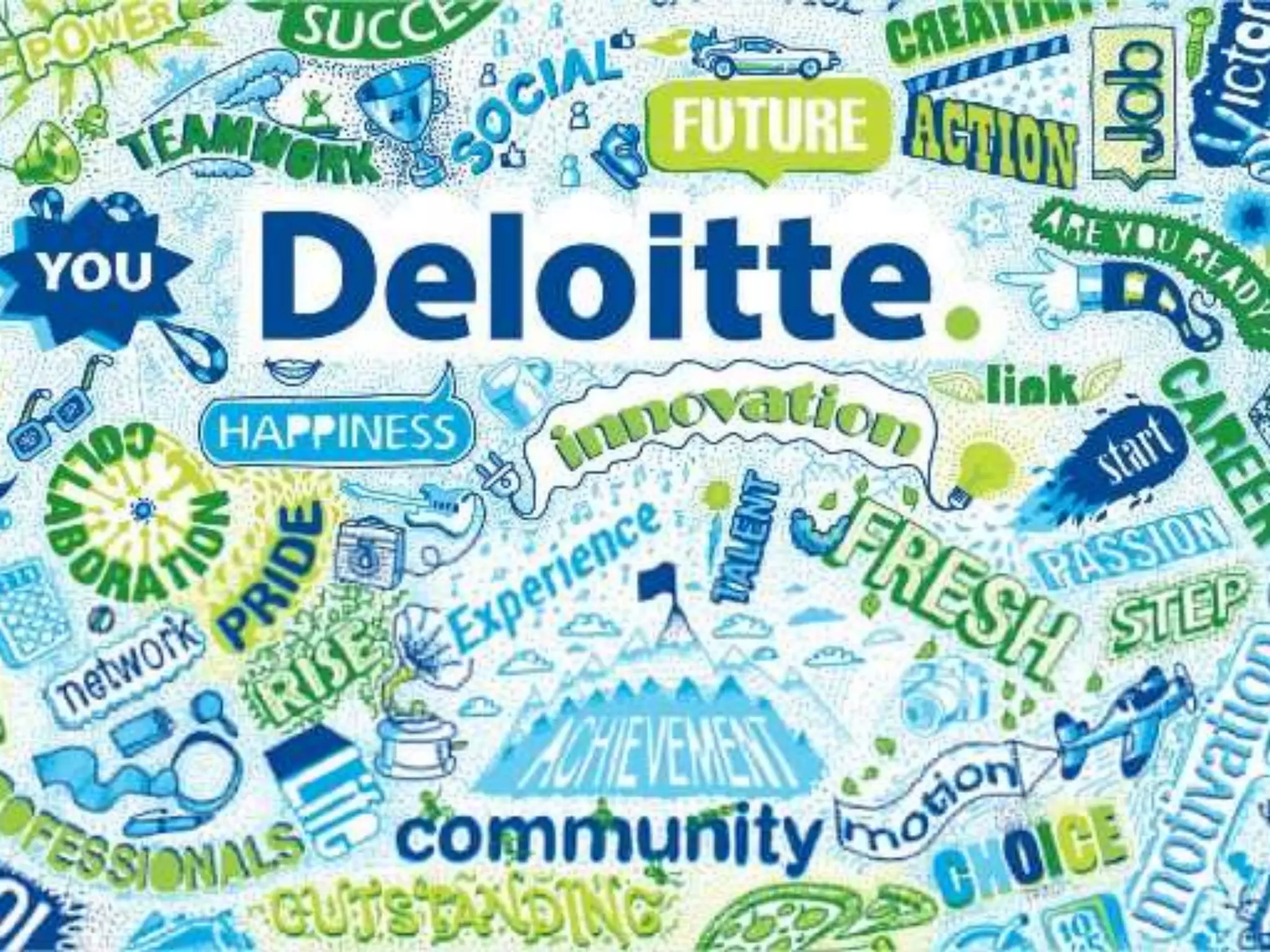 BIG FOUR ACCOUNTING FIRMS | PPTX