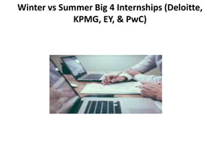 Big 4 blueprint | PPTX