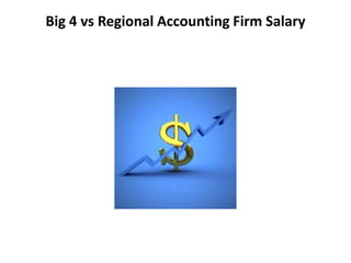 Big 4 blueprint | PPTX