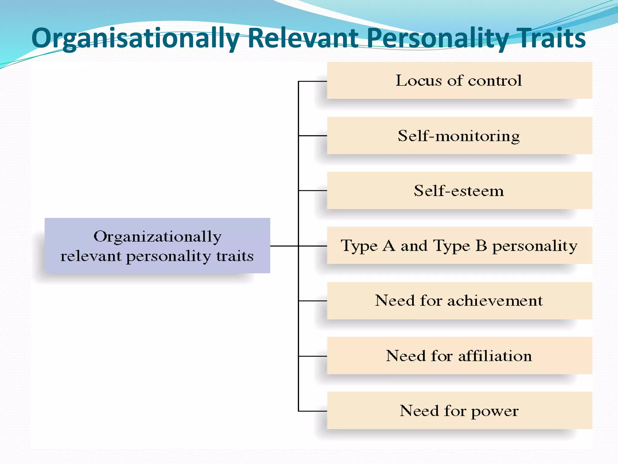 Big 5 model of personality & organizationally relevant personality traits | PPTX