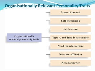 Big 5 model of personality & organizationally relevant personality ...