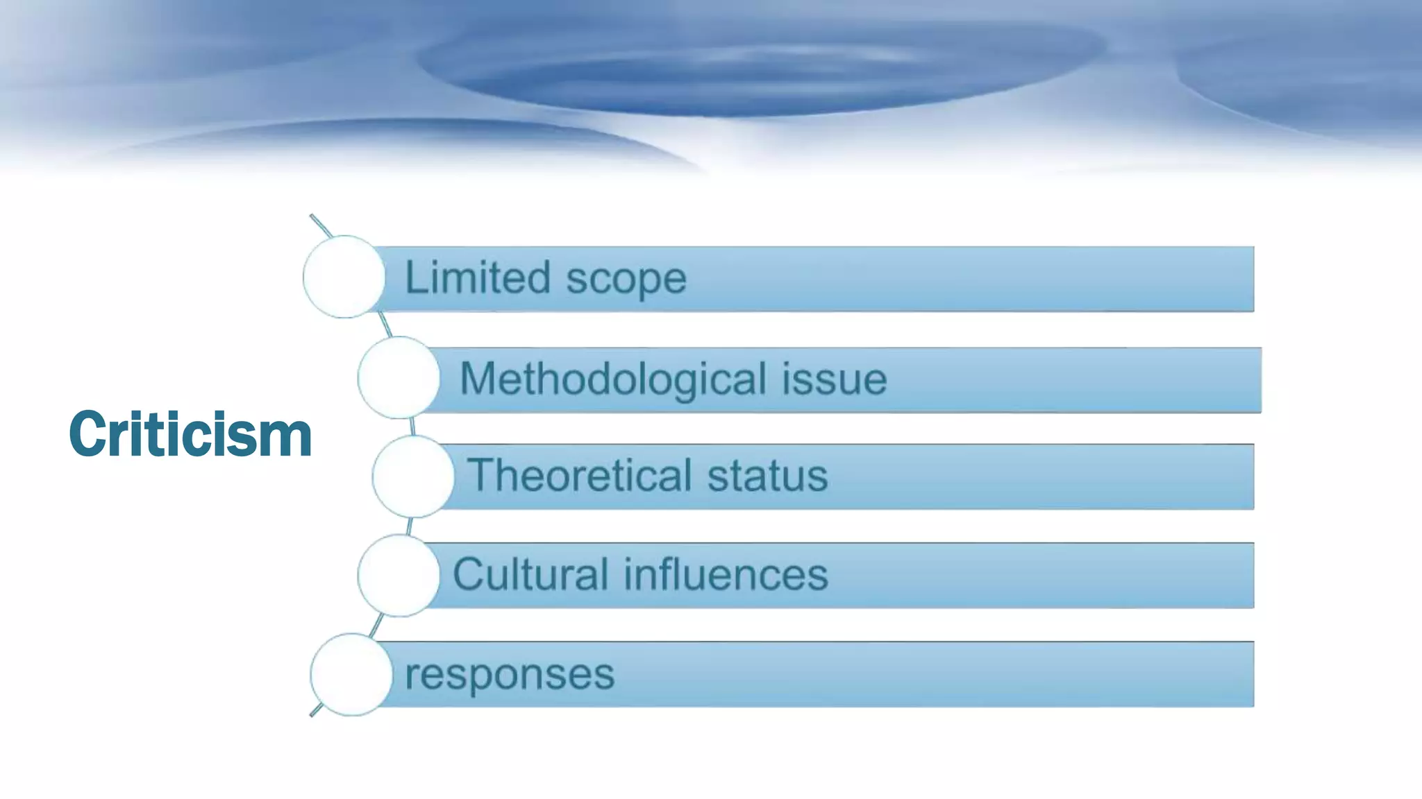 Big 5 personality model | PPTX